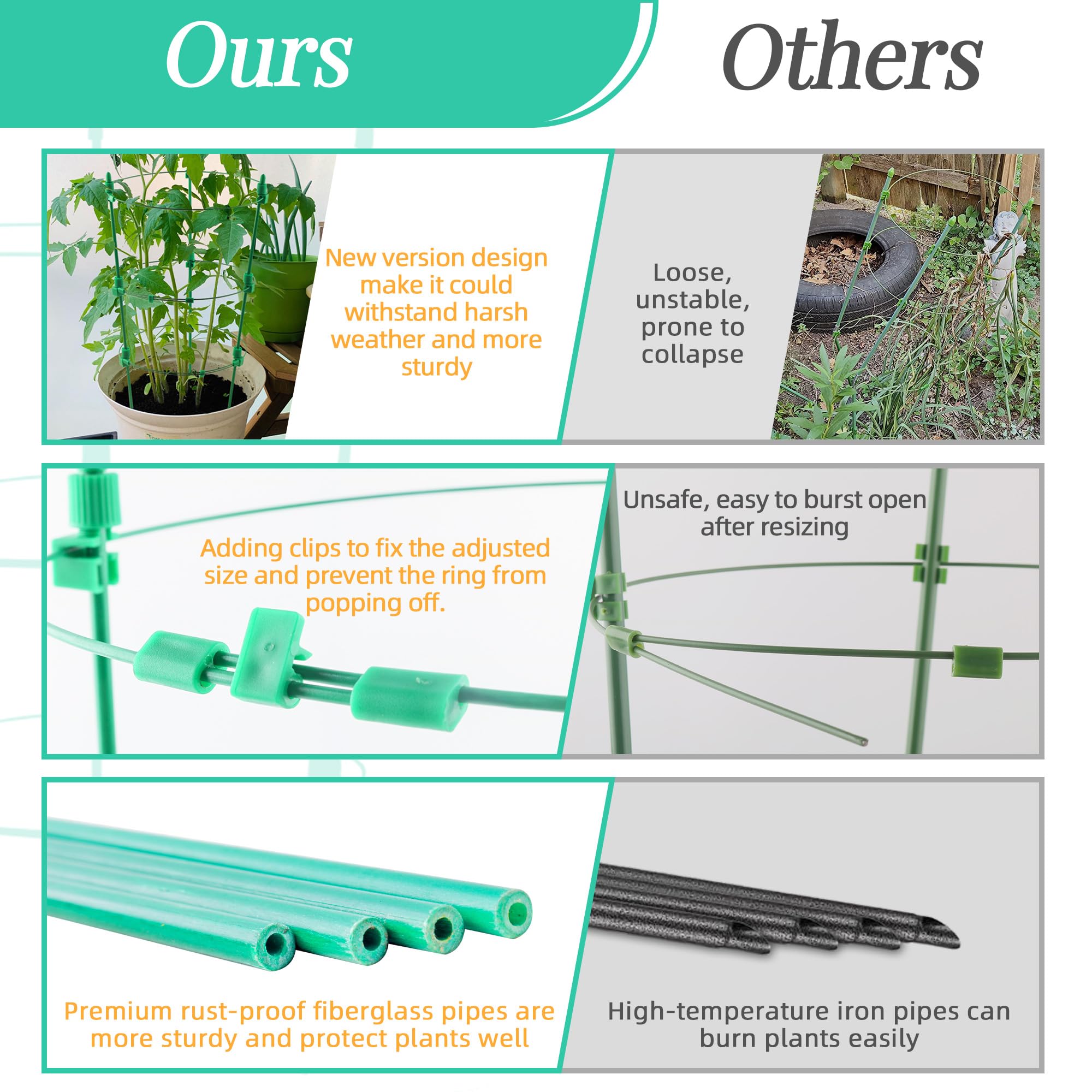 Snapklik.com : CJGQ Plant Support Tomato Cages For Garden, 4 Pack 18 ...