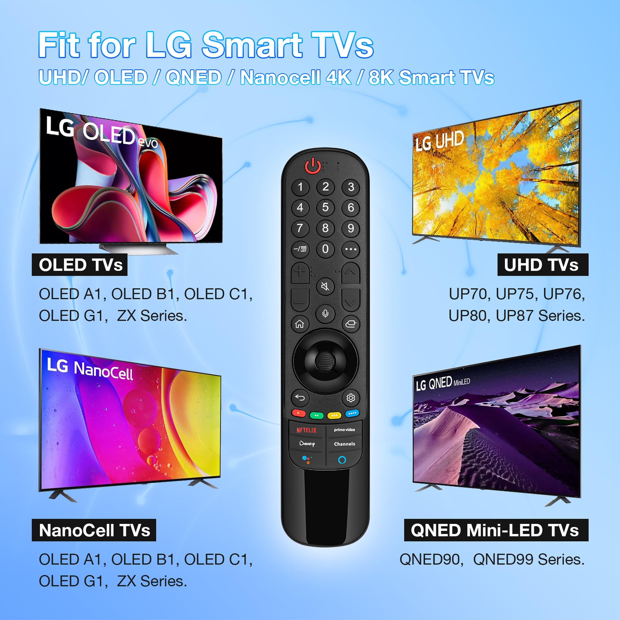 Snapklik.com : MR22GA Universal Voice Remote For LG Magic Remote