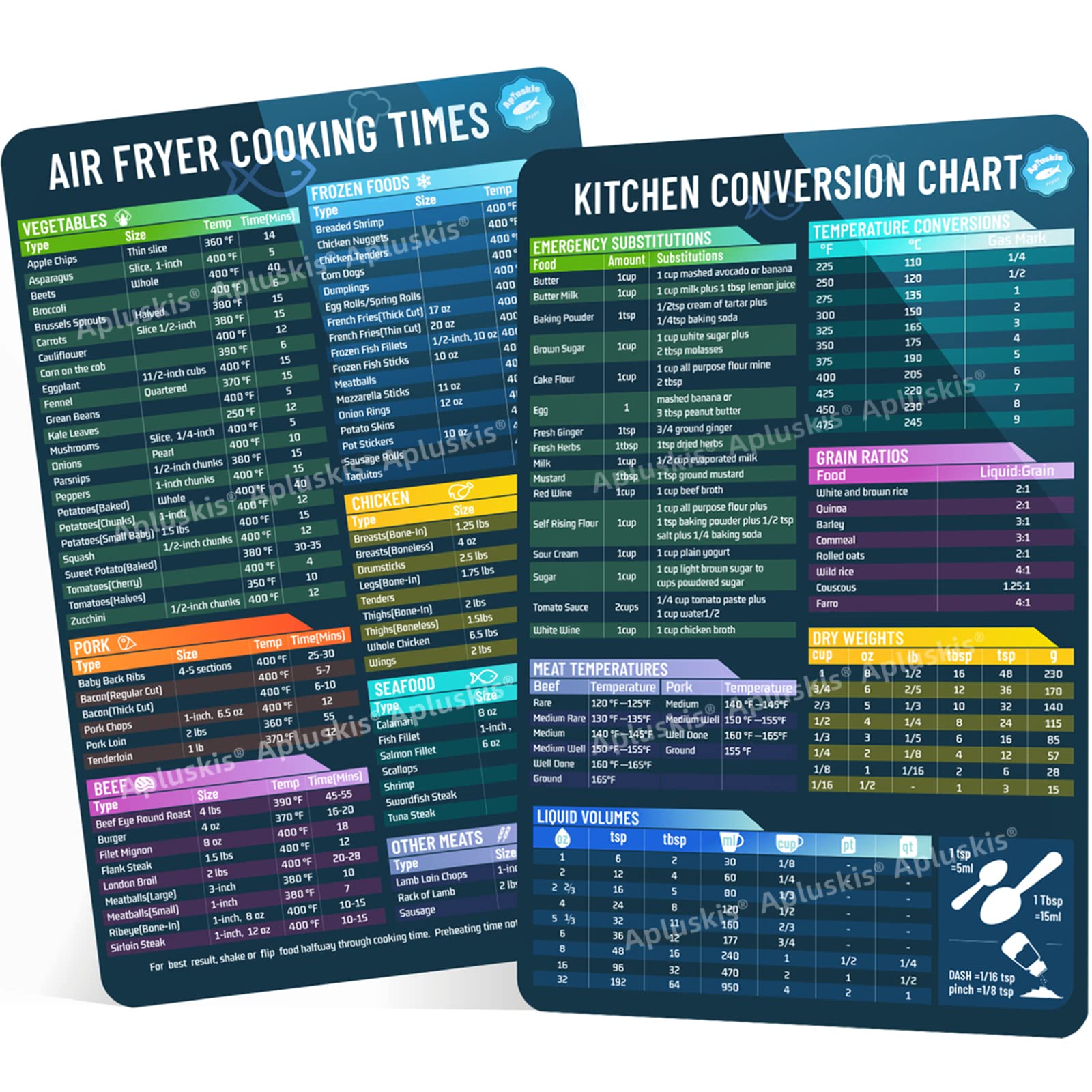 Buy 2 Pack Air Fryer Accessories Magnetic Cheat Sheet Cooking Times ...