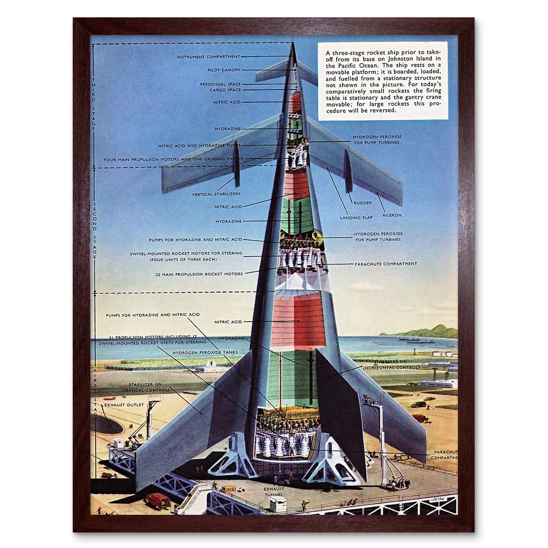 Rocket Ship Taking Off Drawing