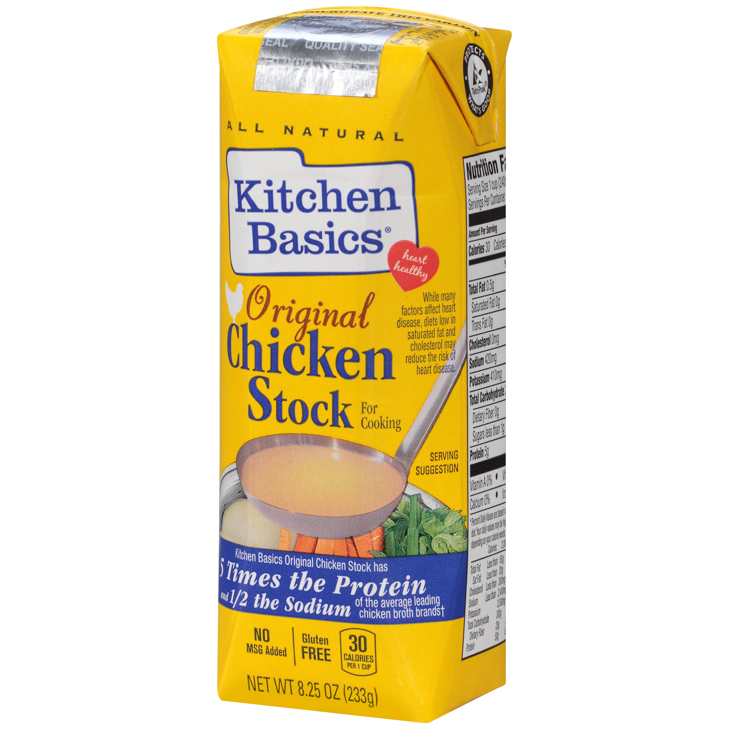 Kitchen Basics Chicken Stock
