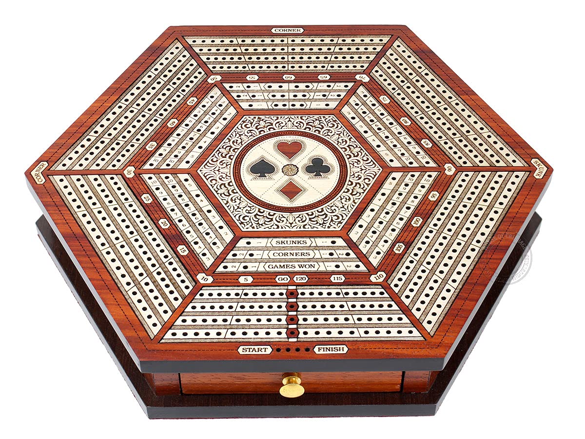 Amazon.com: House of Cribbage - Hexagonal Cribbage Board Continuous 4 ...