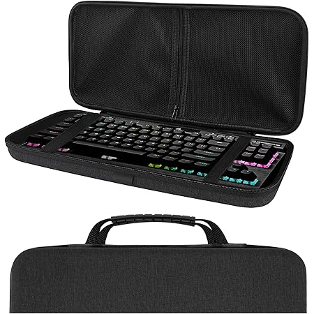 Amazon.com: Geekria Tenkeyless TKL Keyboard Case, Hard Shell Travel ...