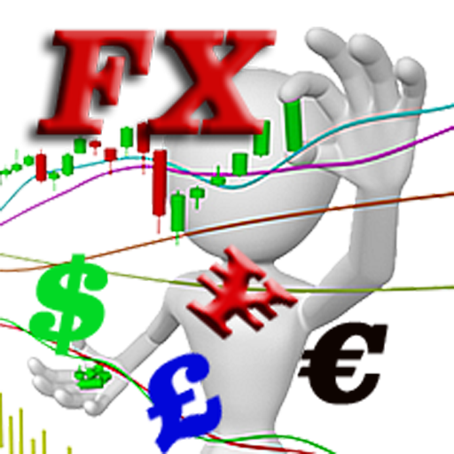 Interactive Forex Charts - App on the Amazon Appstore