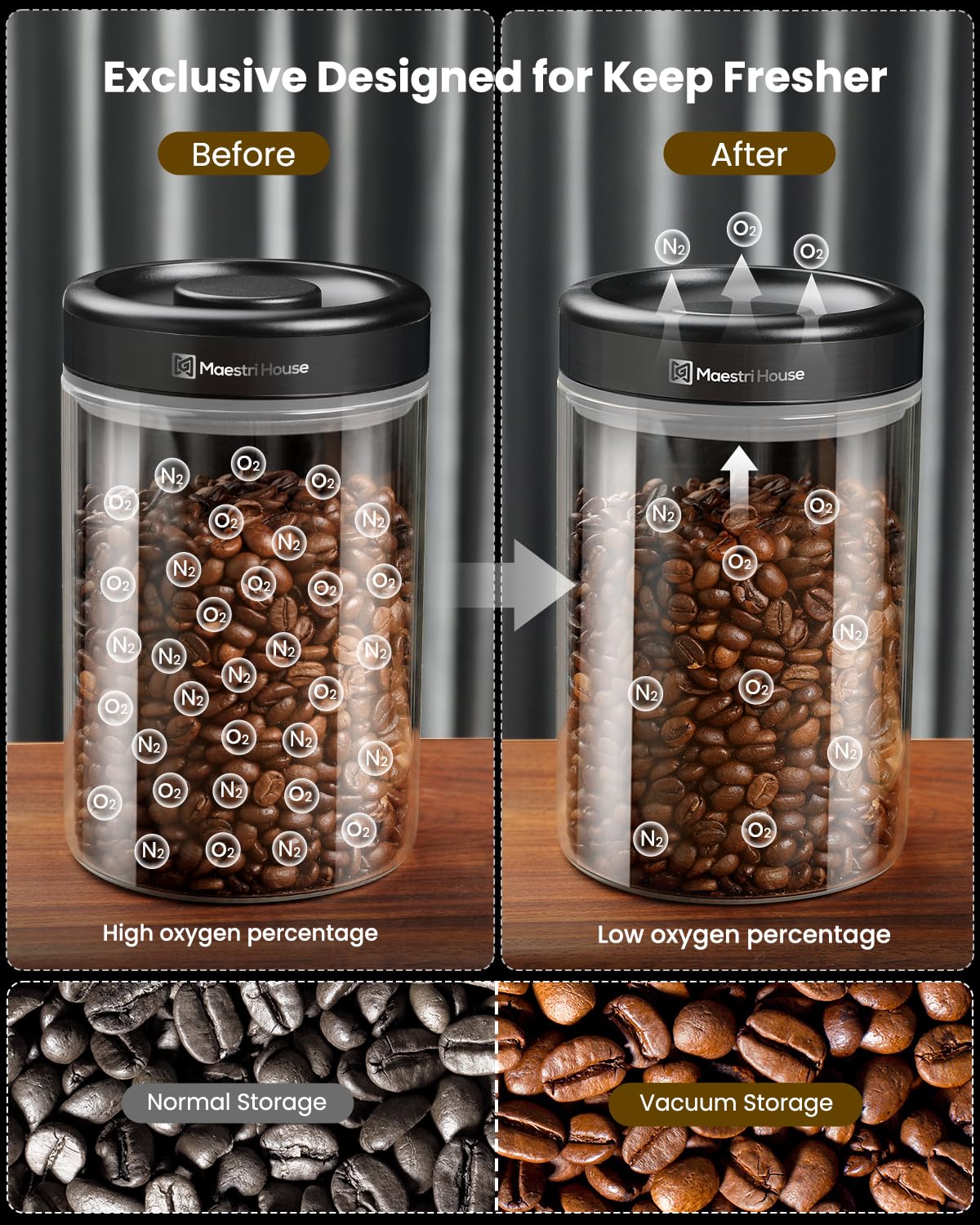 Snapklik.com : Maestri House Vacuum Coffee Canister Pro, AirTight ...