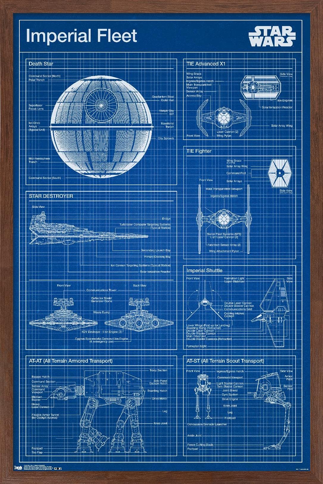 Star Wars Imperial Walls LEGO MOC Imperial Base Playset Moc By Wiktor