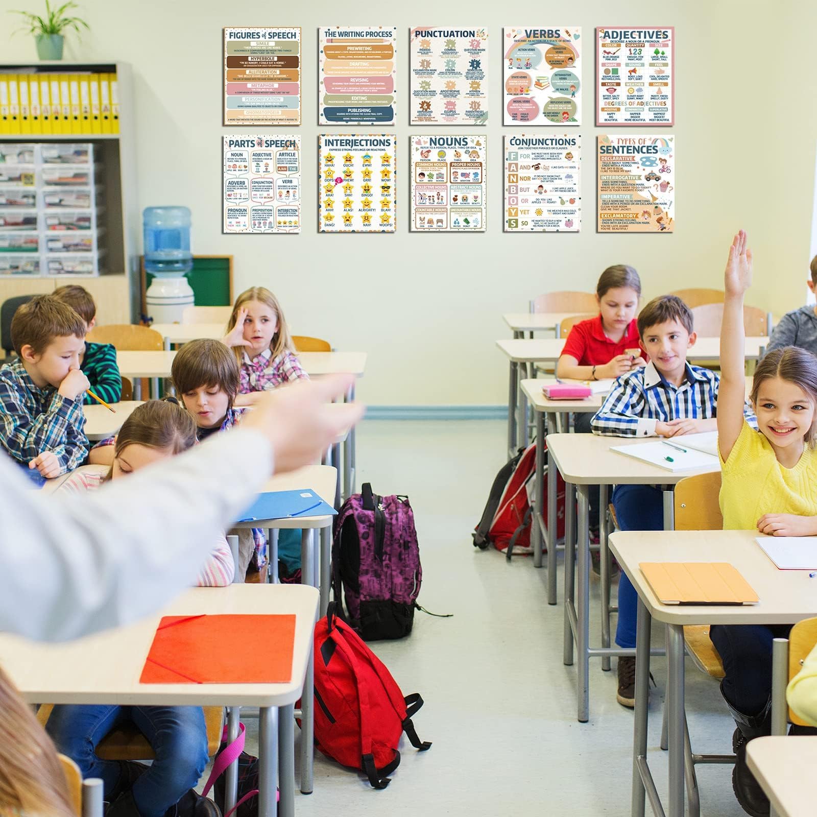 Snapklik.com : 14 PCS Boho Parts Of Speech Posters For Classroom ...