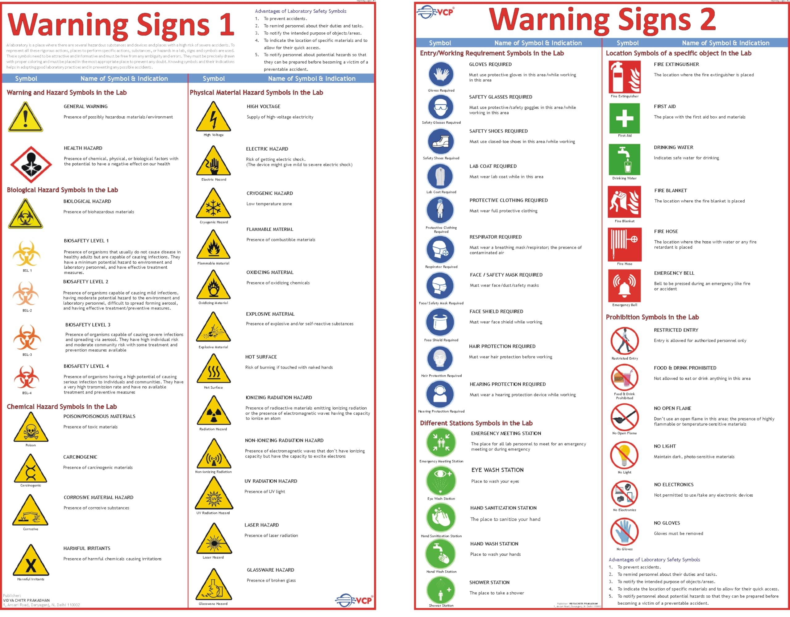 Laboratory Warning Signs Chart Combo ( set of 2 charts ) | Laminated ...