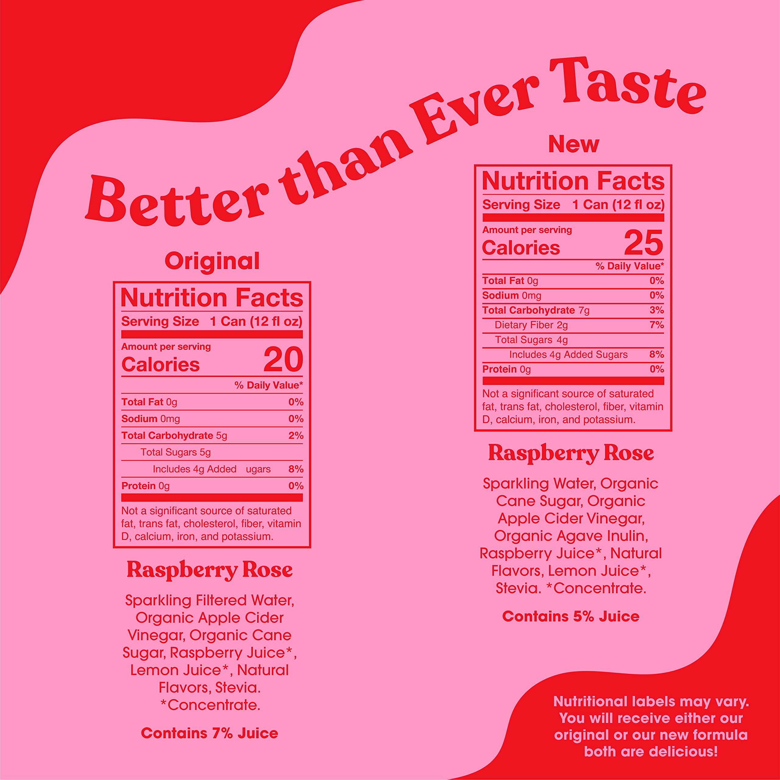 Snapklik.com : POPPI Sparkling Prebiotic Raspberry Rose Soda W/ Gut ...