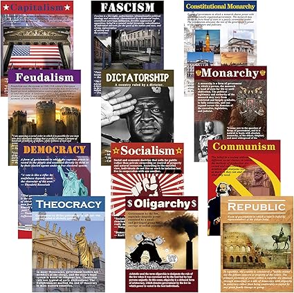 Amazon.com: Forms of Government and Economic Ideologies Poster 12Pack ...