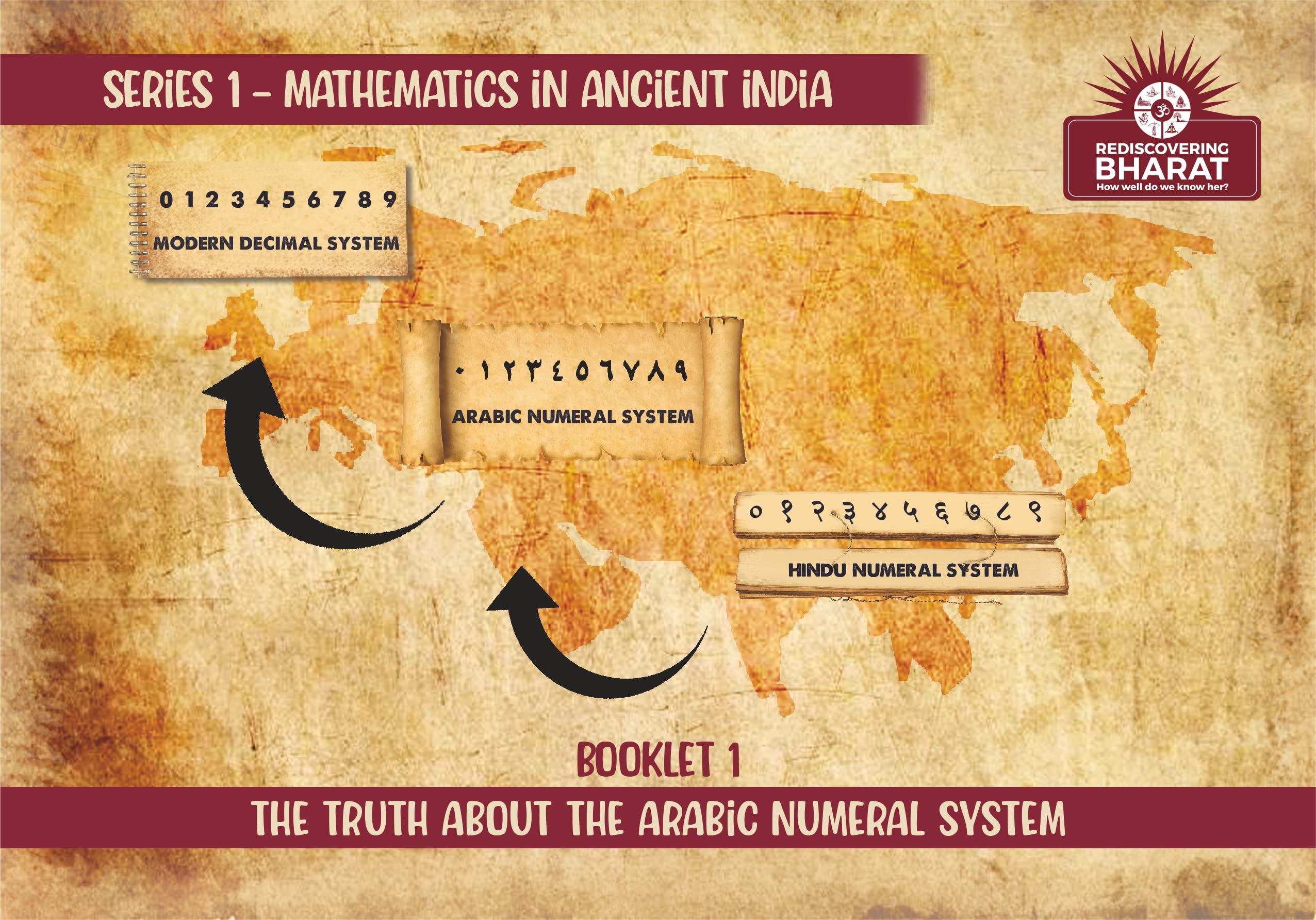 The Truth About the "Arabic" Numeral System (Series 1: Mathematics in ...