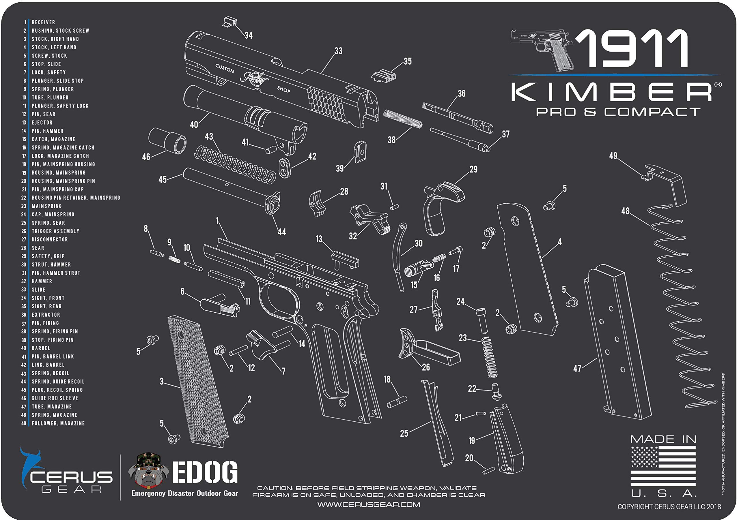 Snapklik.com : EDOG 1911 Schematic Exploded View Heavy Duty Pistol ...