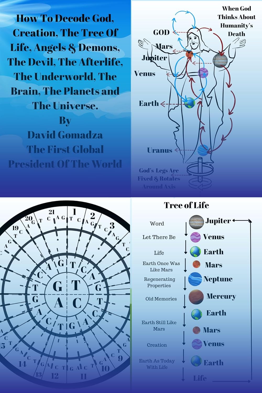 How To Decode God, Creation, The Tree Of Life, Angels & Demons, The ...