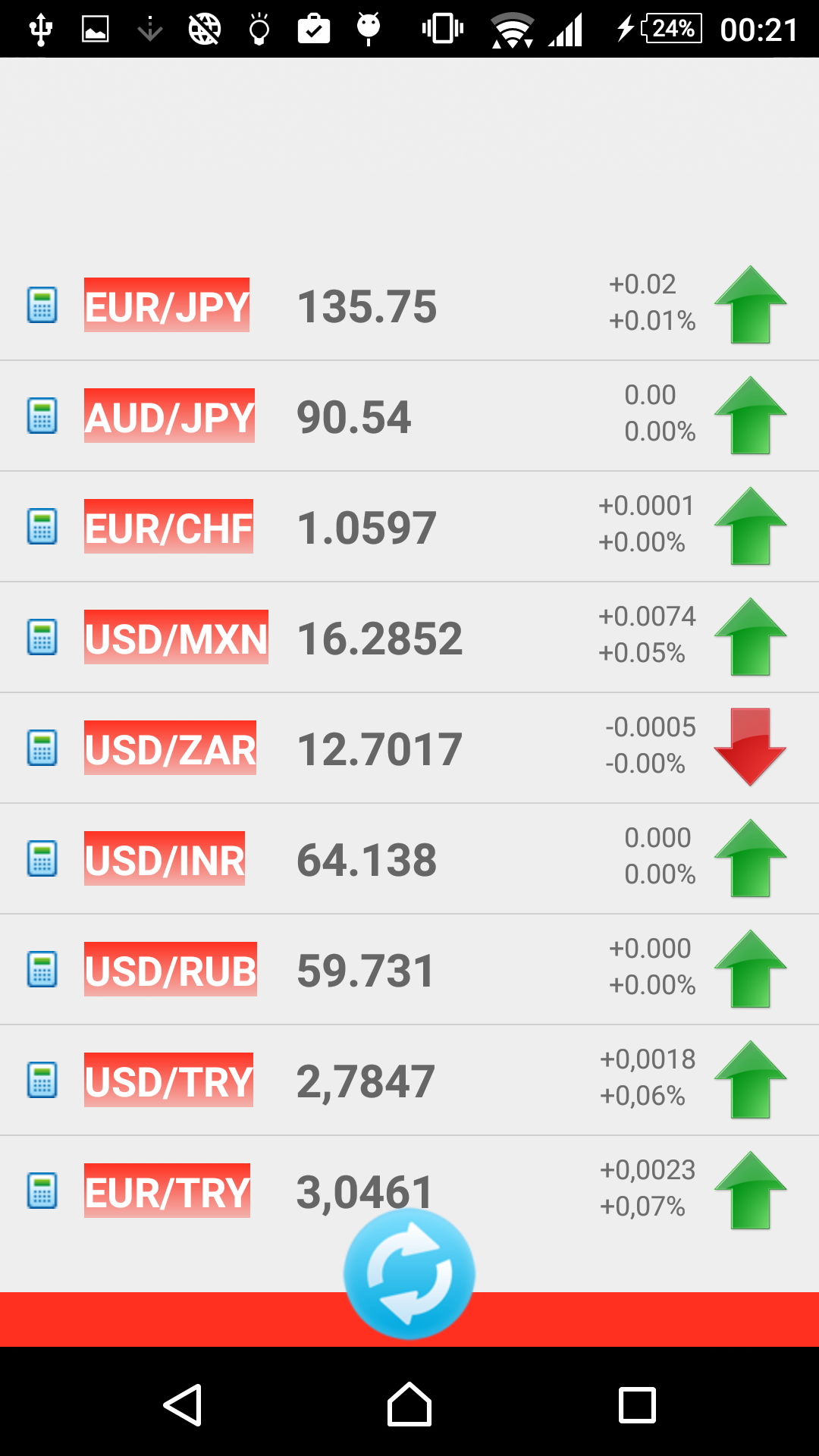 Currency Exchange Rate - App on the Amazon Appstore