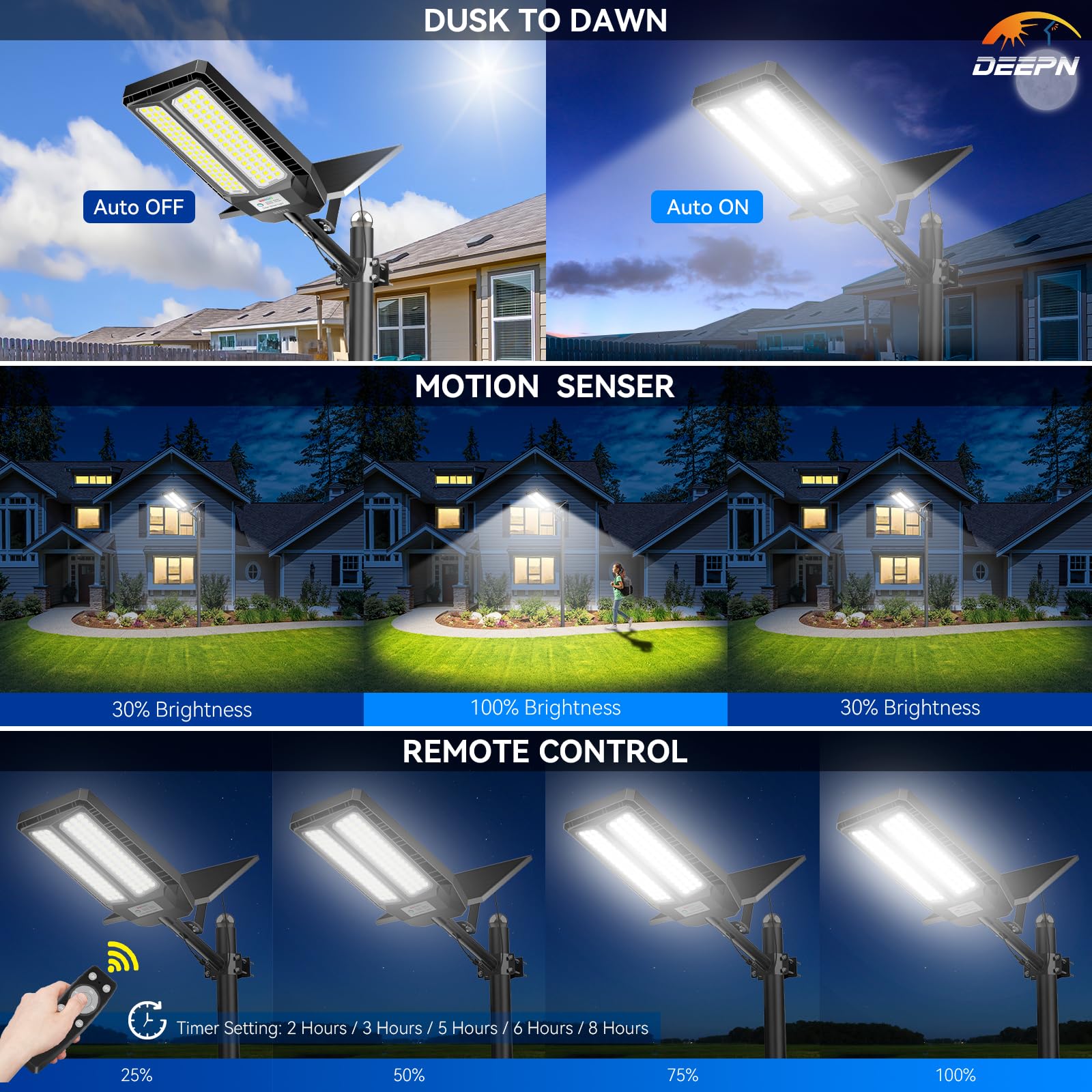 Snapklik.com : Solar Lights Outdoor 7000W, Upgraded Dual Solar Panels ...
