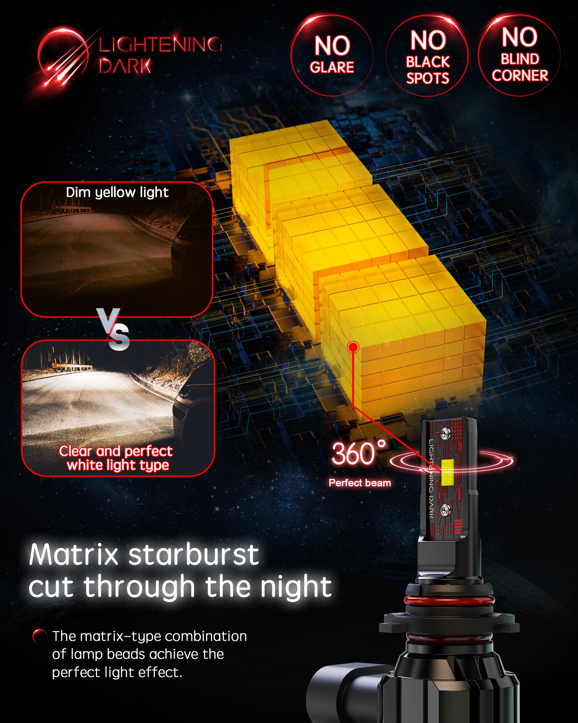 Snapklik.com : LIGHTENING DARK 9005 LED Bulb, HB3 9005 LED Fog Light ...