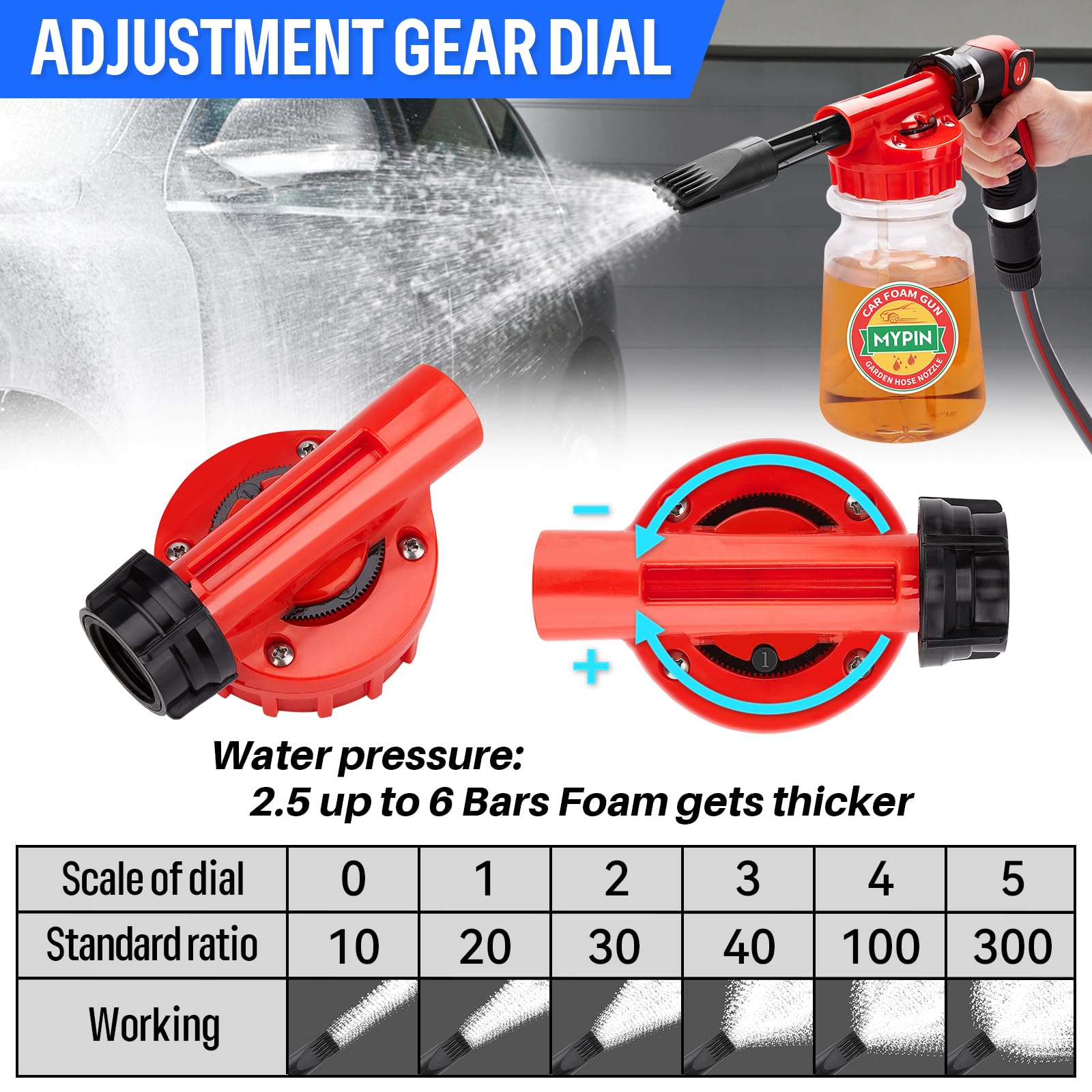 Car Wash Foam Gun 16-in-1 Kit - Adjustable Pressure Foam Cannon With ...