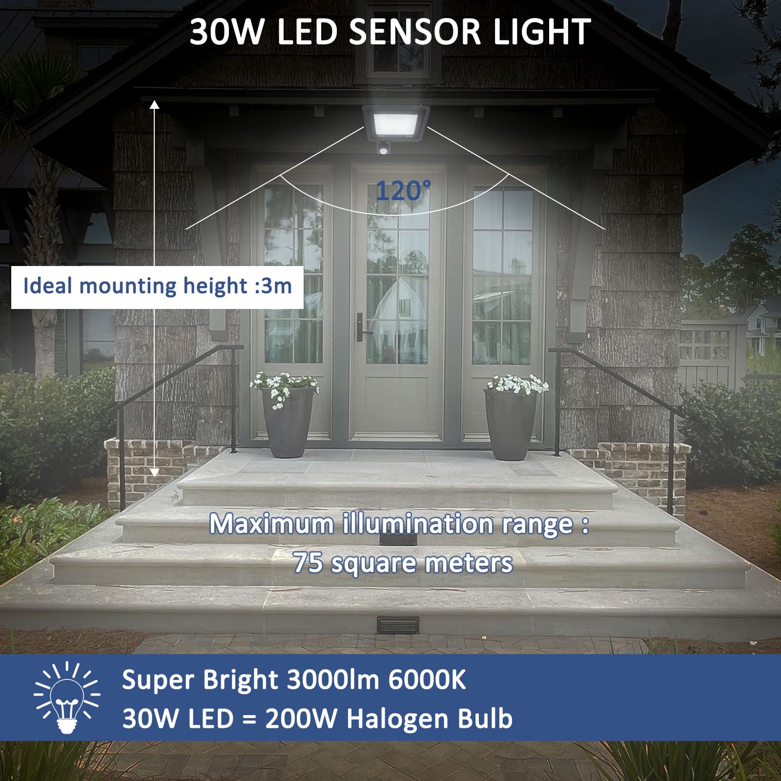 Sensor Outdoor Spotlights Outdoor Wall Lantern Dark Green With Motion