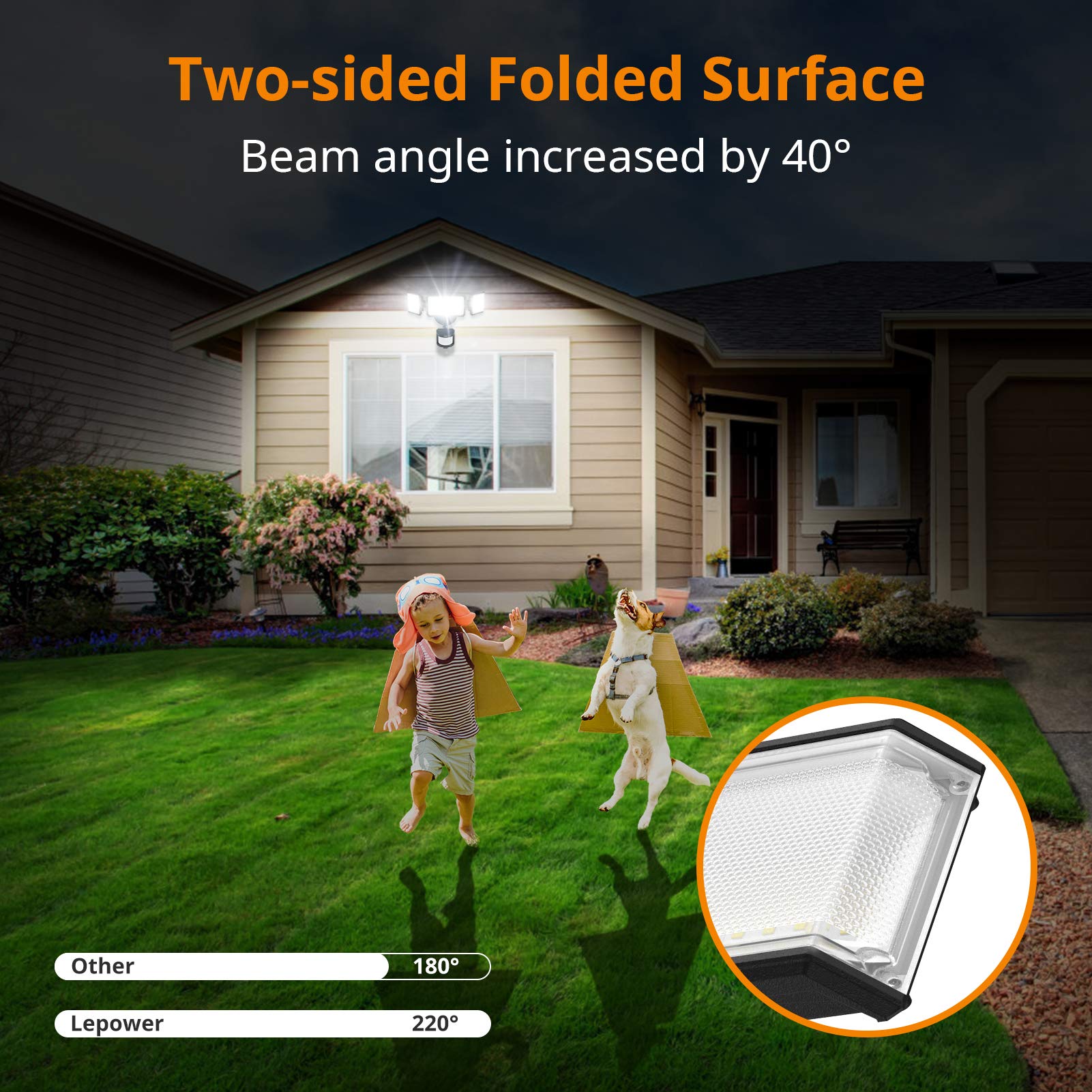 LEPOWER 42W Flood Lights Motion Sensor Outdoor Lights, 4200LM LED ...