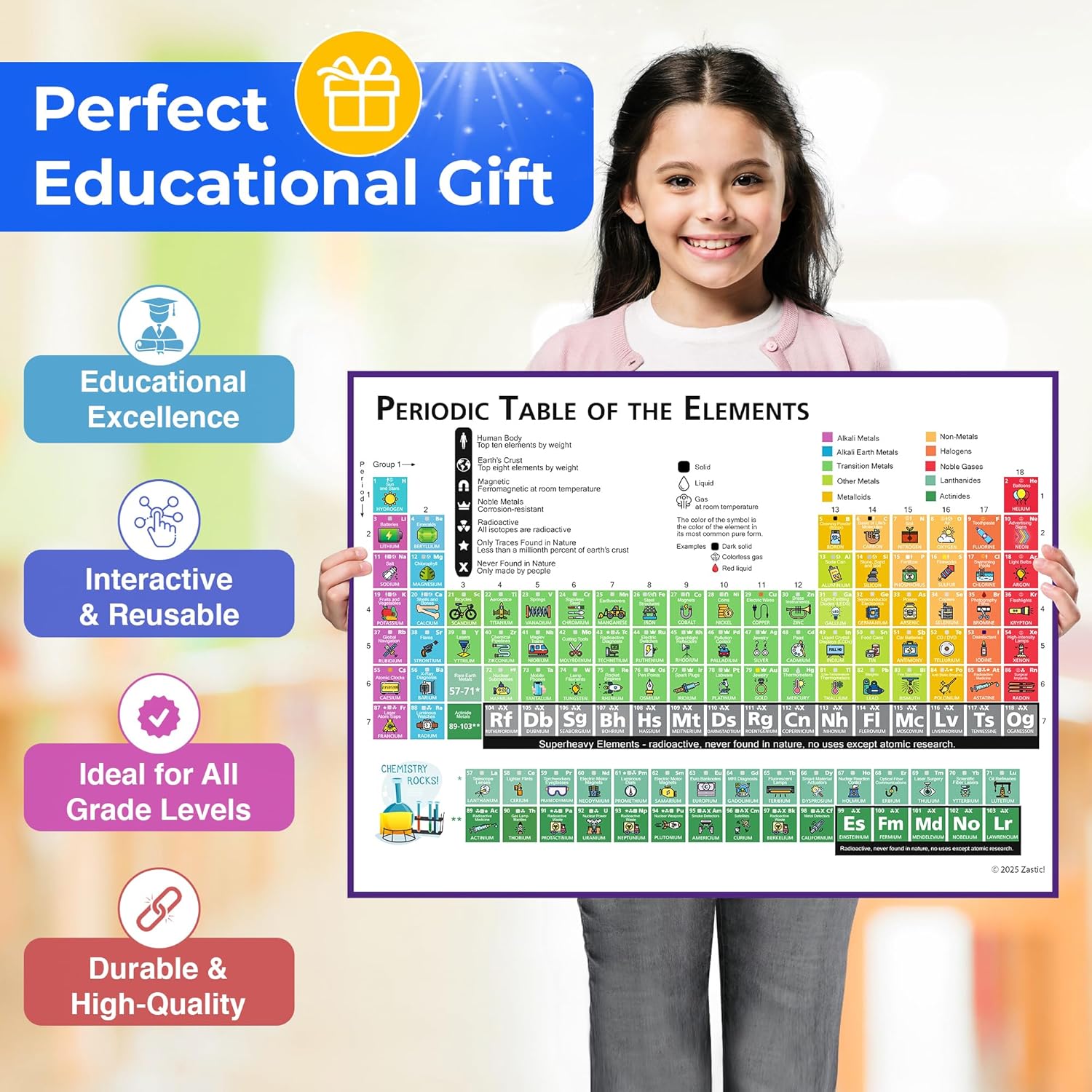 Zastic! Laminated Periodic Table Poster for Kids - Barbados | Ubuy