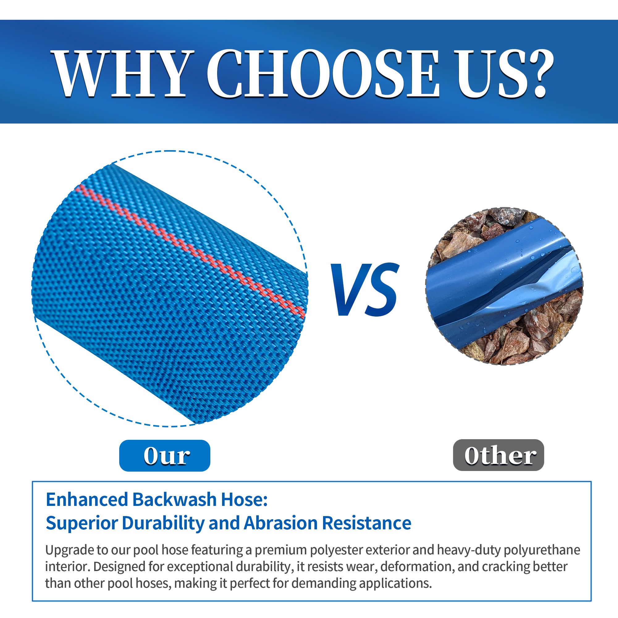 Snapklik.com : 3"x 65.6ft Pool Backwash Hose Heavy Duty PVC Discharge ...