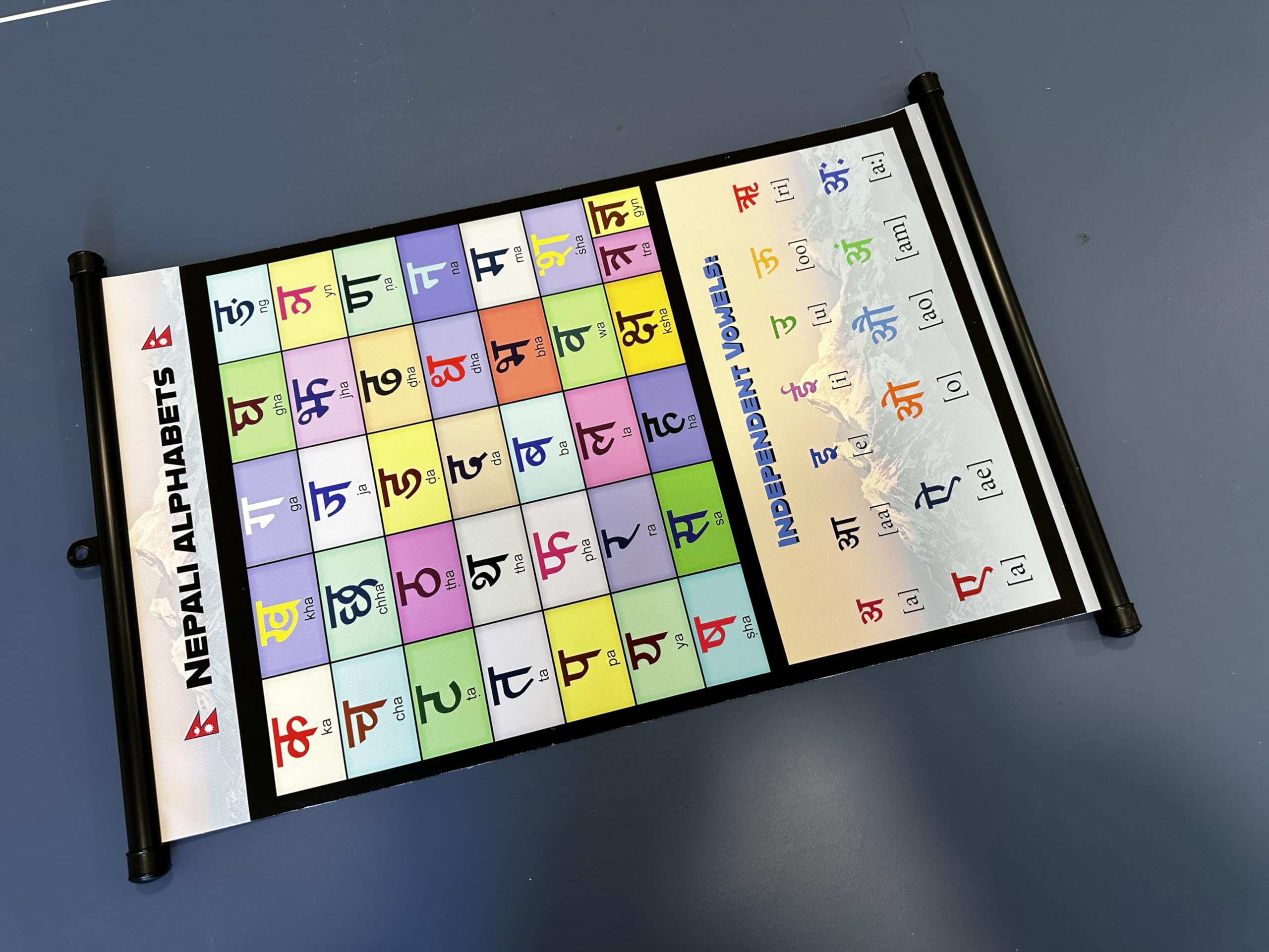 Nepali Alphabet Chart The Bengali Alphabet: Your In Depth Guide