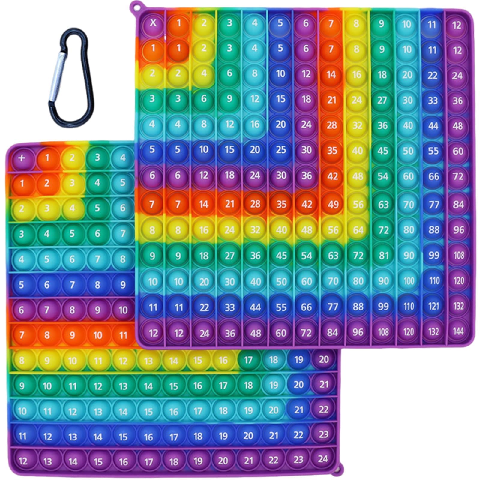 Maths Fidget Toy, Multiplication Tables For Kids, Double-Sided Number ...