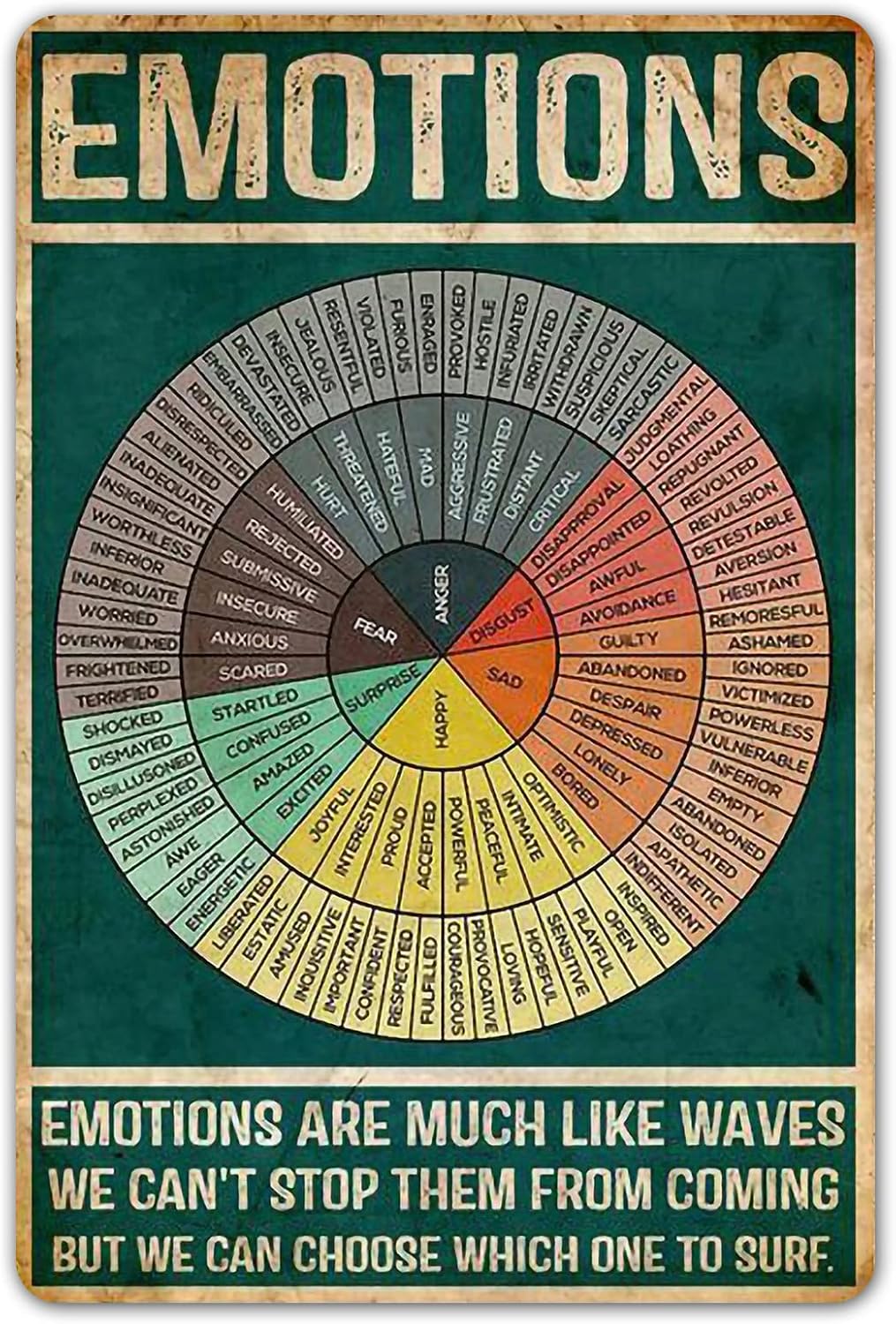 Amazon.com: SmartCows Vintage Metal Sign Funny Retro Emotions Feelings ...
