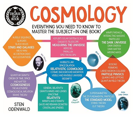 A Degree in a Book: Cosmology: Everything You Need to Know to Master ...