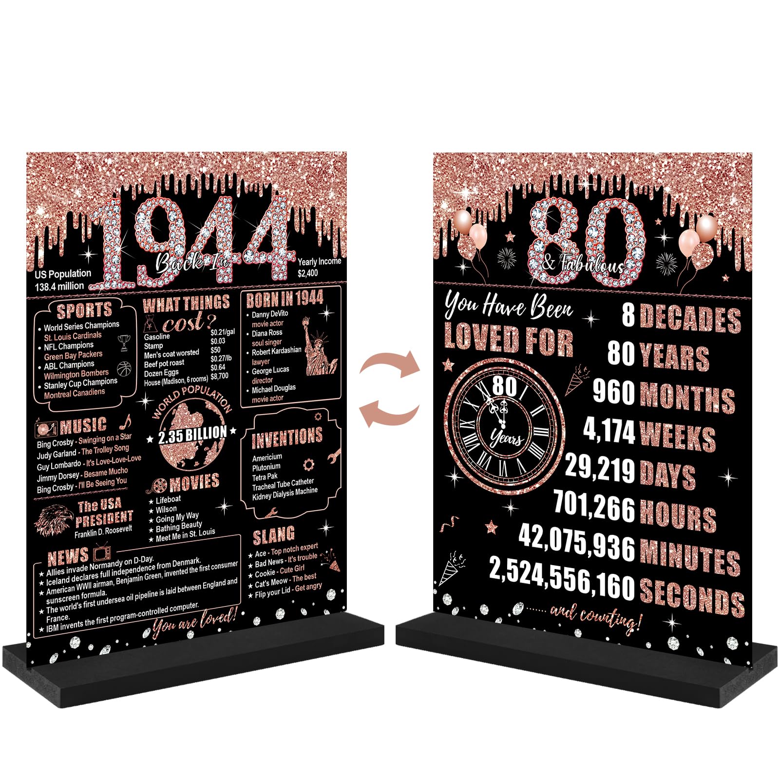 Amazon.com : Zirtorei 80th Birthday Decorations Back in 1944 Table Sign ...