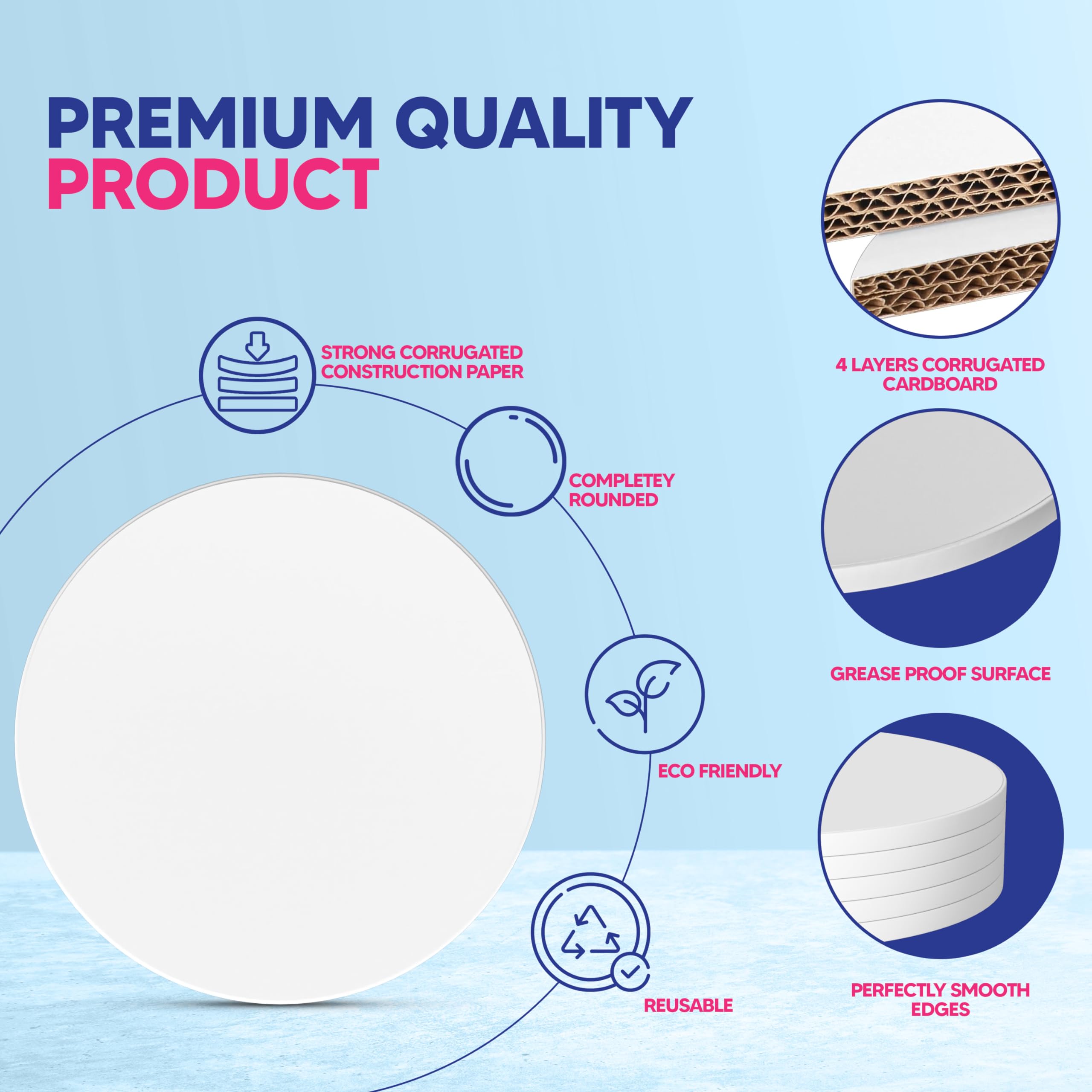 Snapklik.com : Cake Boards - 12 Inch Cake Drums - Smooth-Edged Pack Of ...