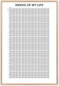 16x24" - Weeks Of My Life Poster - Memento Calendar, My Life Calendar ...