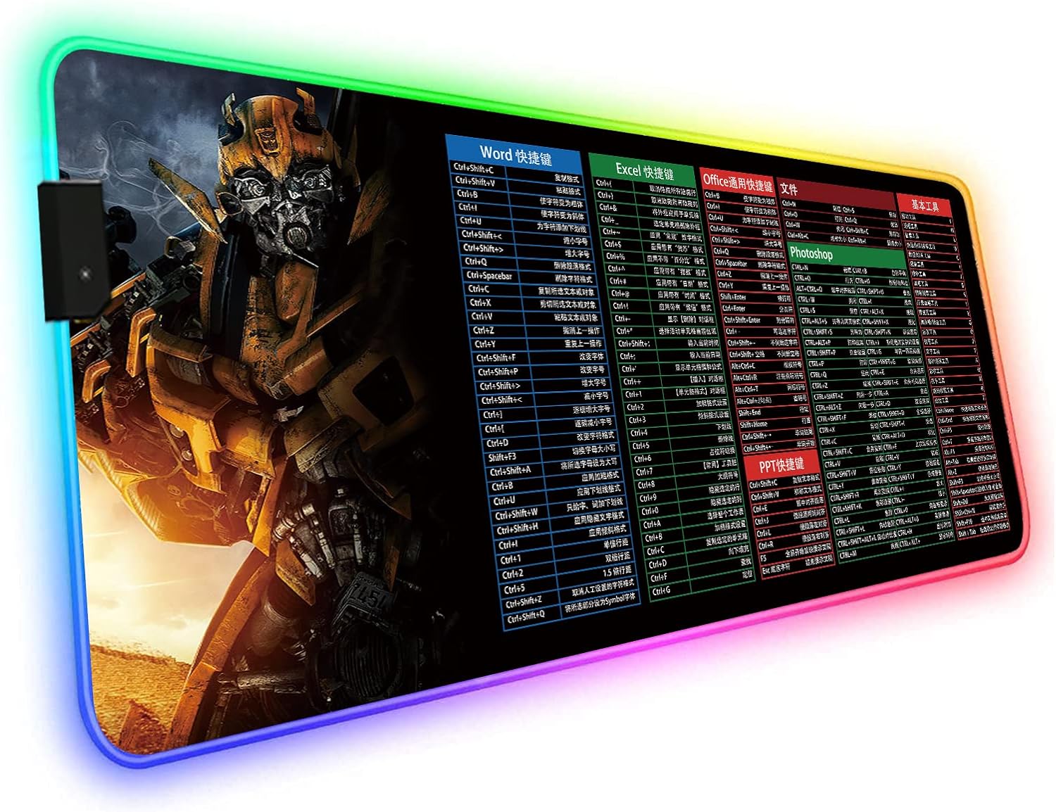 Amazon.com: RGB Large Gaming Mousepad LED Backlit Mouse Carpet XXL ...