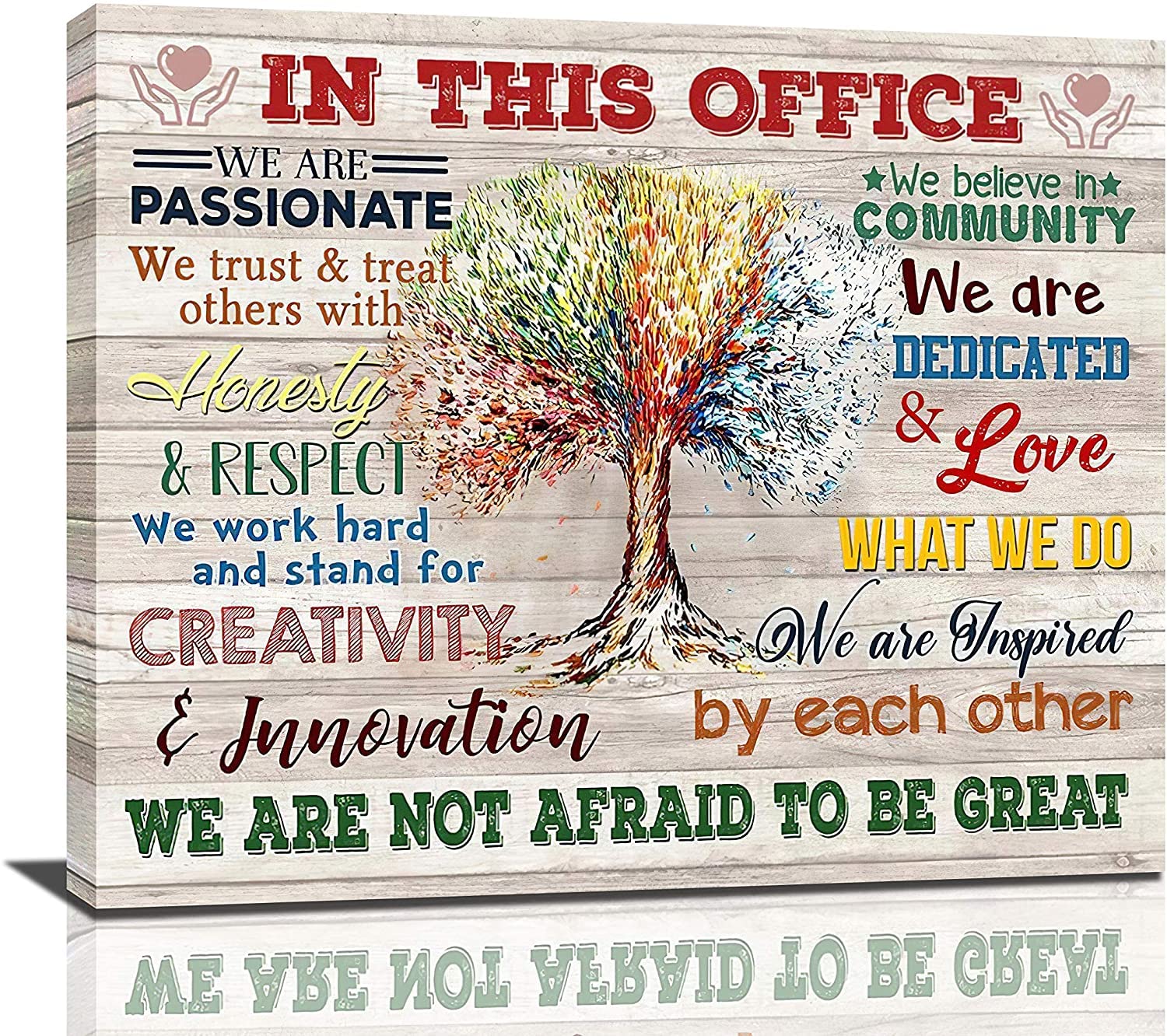 Inspirational Wall Art For Office Motivational Quotes Wall Decor In ...