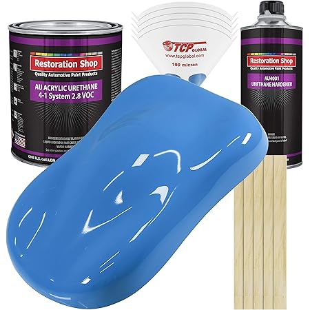 Amazon.com: Restoration Shop - Grabber Blue Acrylic Enamel Auto Paint ...