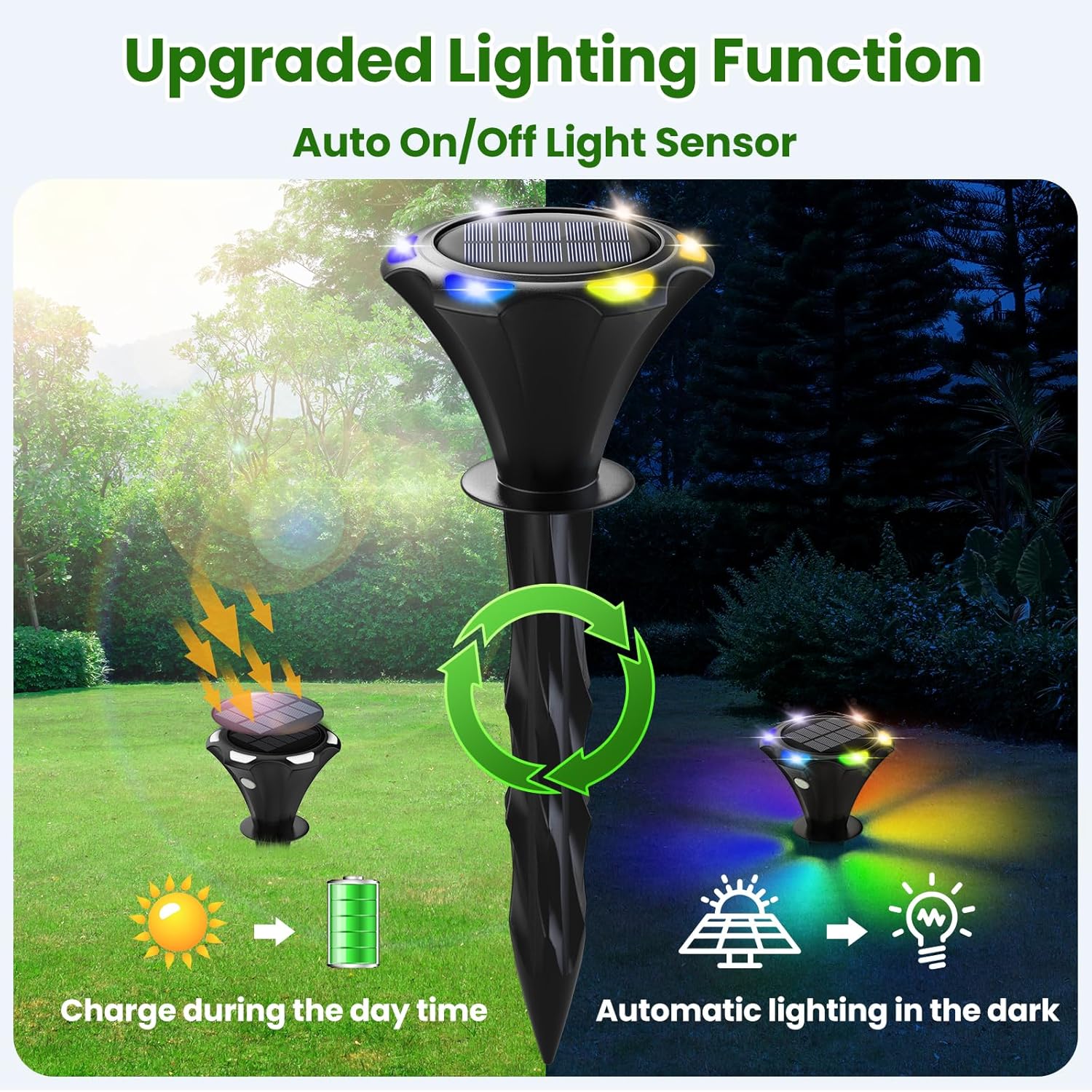 Solar Mole Repellent Ultrasound, Gopher Repeller with LED Night Light ...