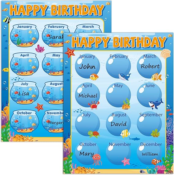 Amazon.com : Qyeahkj 17.7 x 13.7 in Happy Birthday Chart Poster Set ...