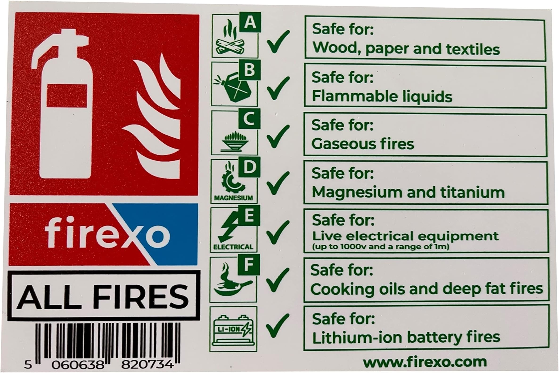 Firexo Fire Extinguisher Sign - White Fire Signs for Offices, Business ...