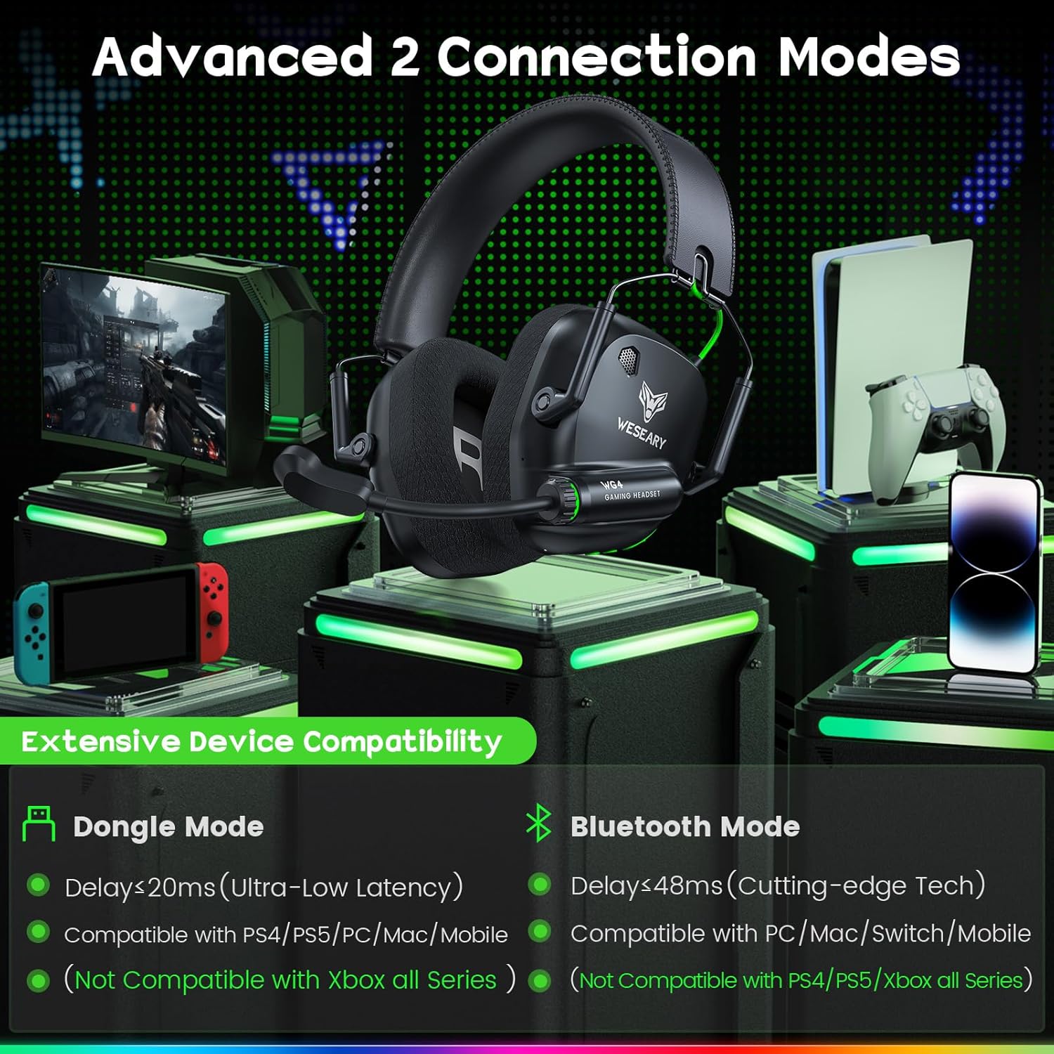 WESEARY WG4 Wireless Gaming Headset Instruction Manual