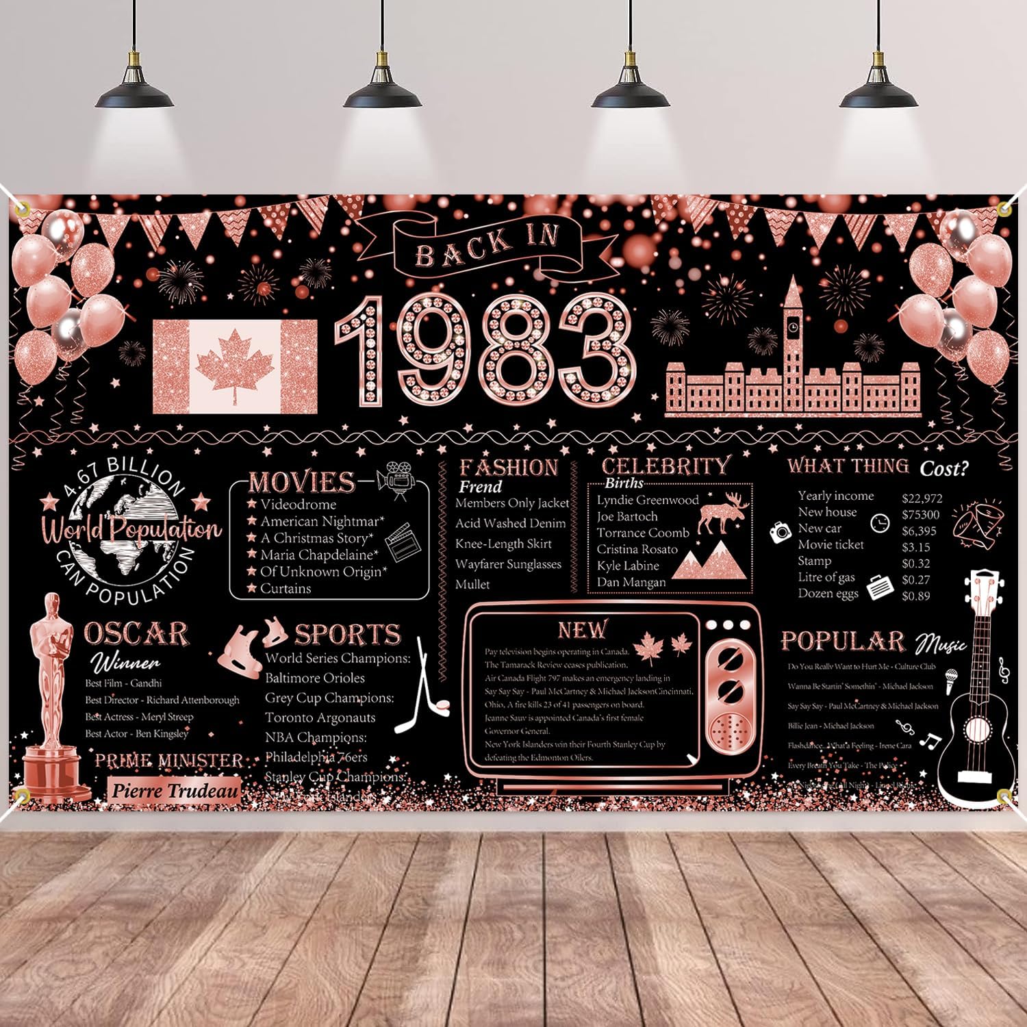 41th Birthday Rose Gold Party Decoration for Women,Canada Back in 1983 ...