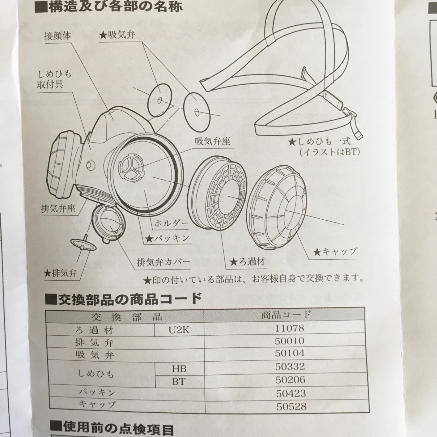 Amazon.co.jp: シゲマツ(重松製作所) 取替え式防じんマスク シリコンゴム製 Mサイズ DR28SU2K (U2Kフィルター2個付き) : 産業・研究開発用品