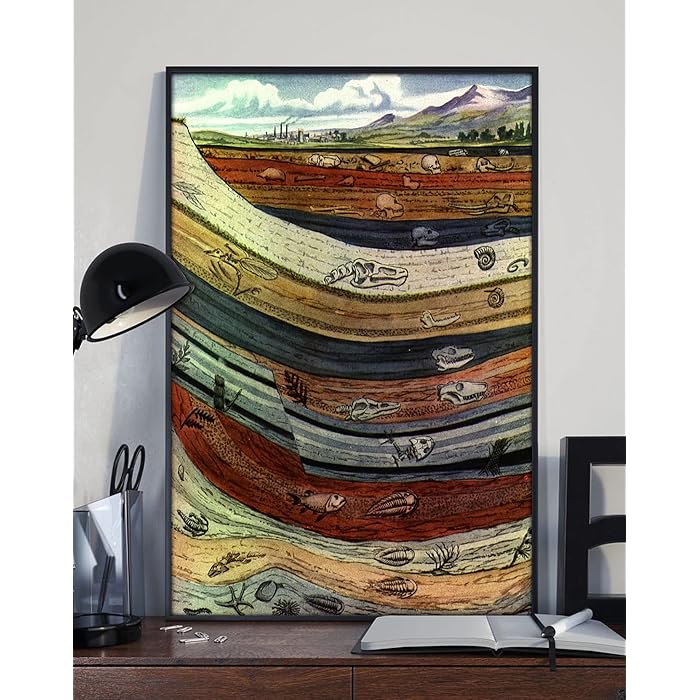 Buy Fossils And Geologic Time Vertical Poster or Canvas, Geologic Time ...