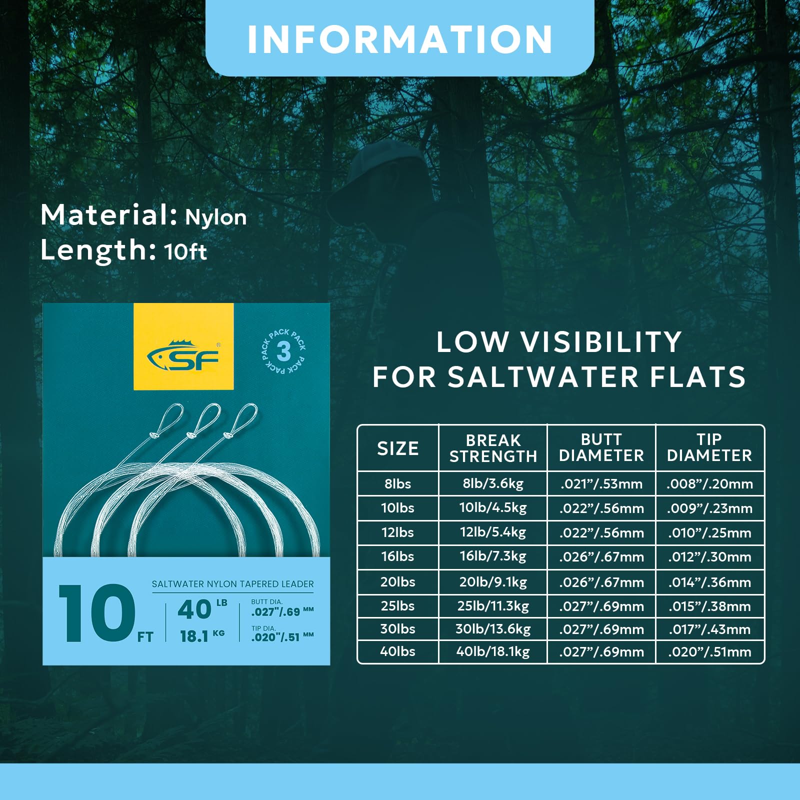 Snapklik.com : 10FT 40lb Pre-Tied Loop Saltwater Tapered Leader Fly ...