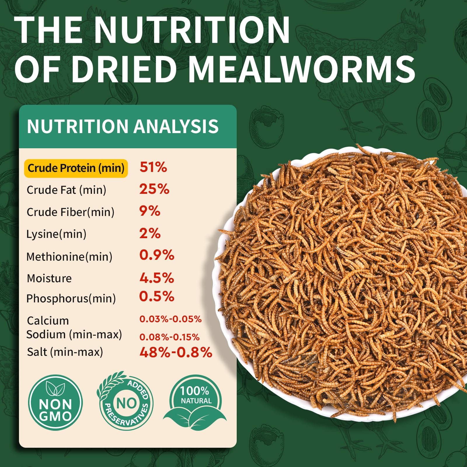 Snapklik.com : Dried Mealworms 5LB, 100% Natural, Non-GMO Mealworms For ...
