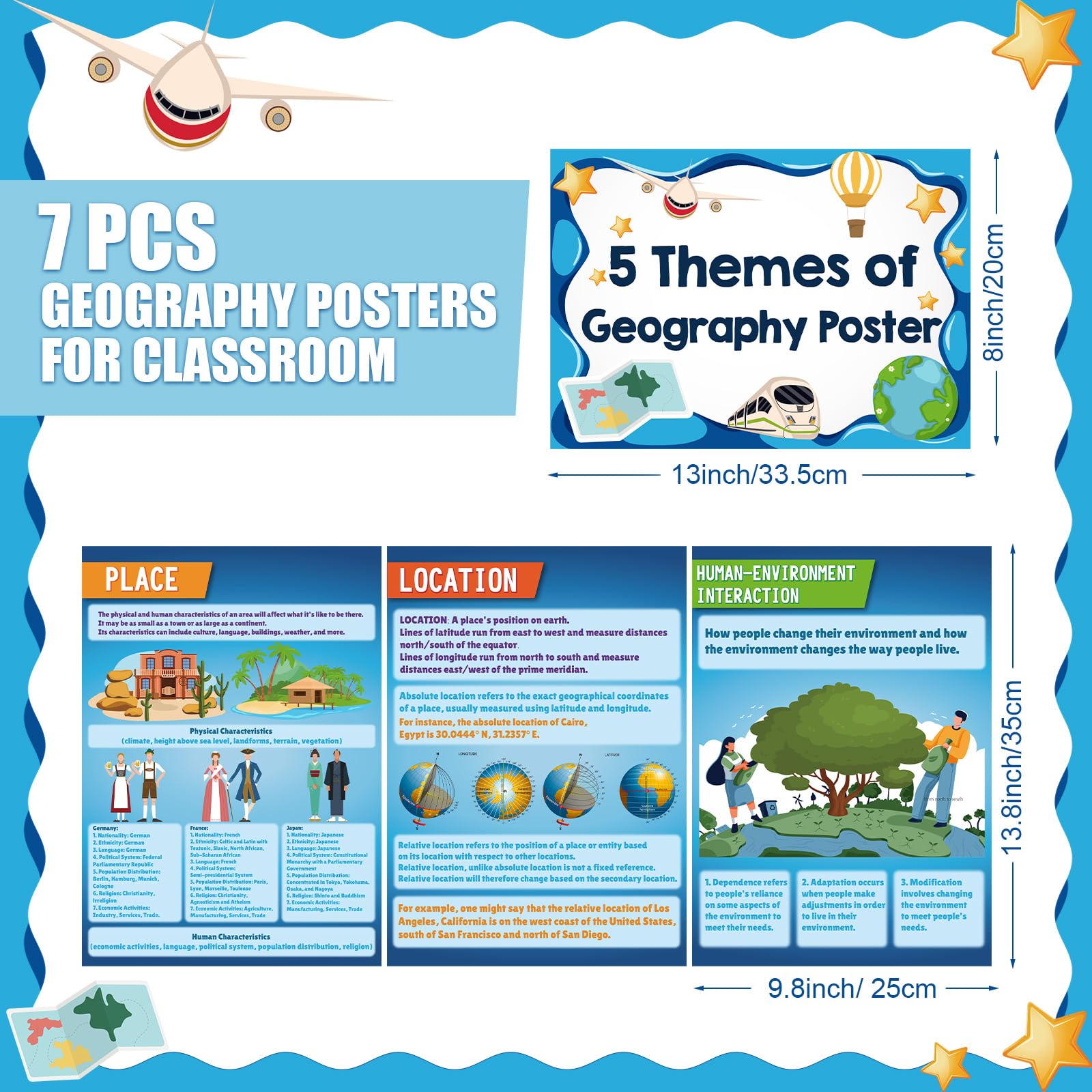 Snapklik.com : 7 Pcs Geography Posters Set Bulk 5 Themes Of Geography ...