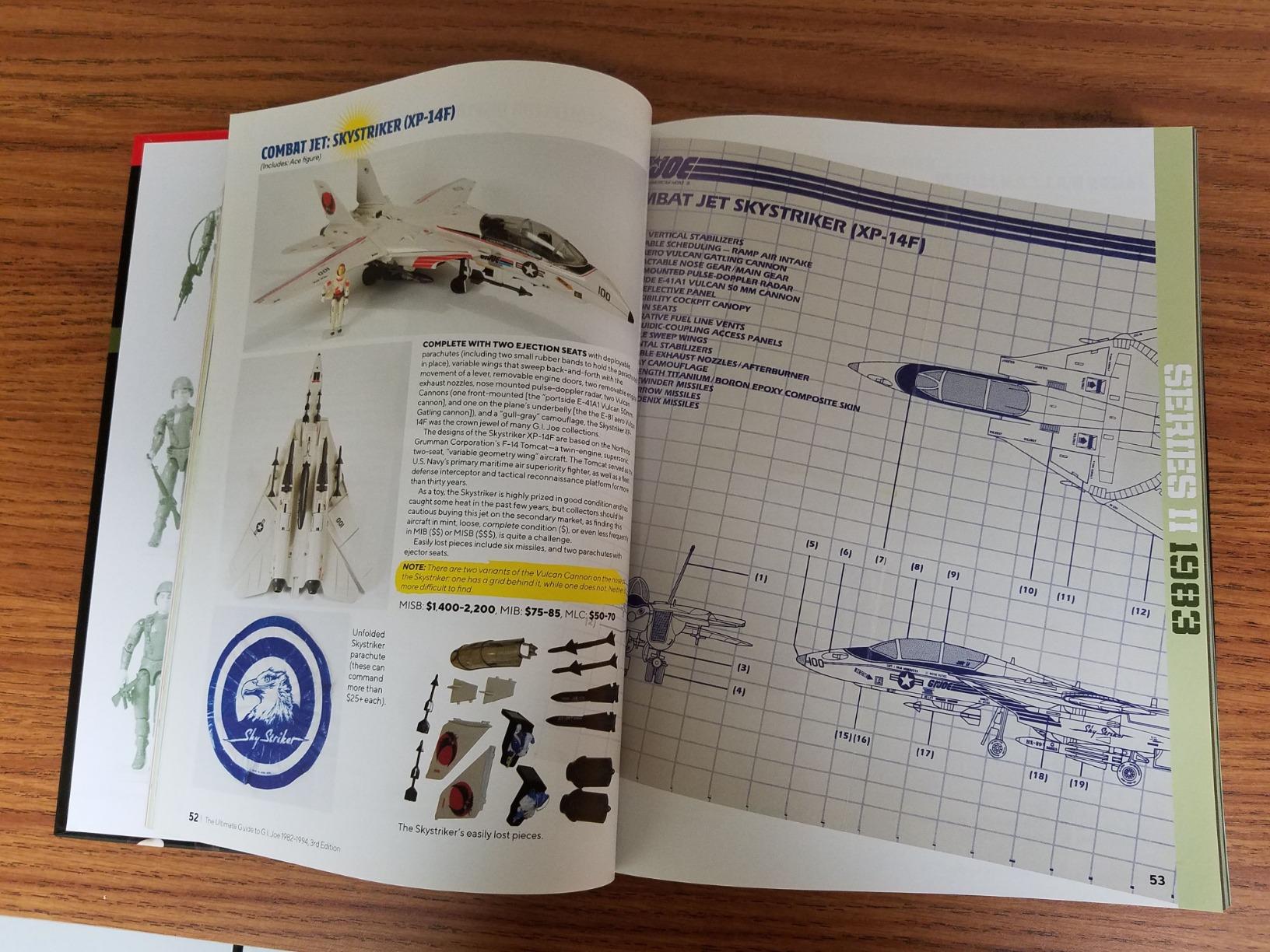 The Ultimate Guide to G.I. Joe 1982-1994: Bellomo, Mark: 9781440248795 ...