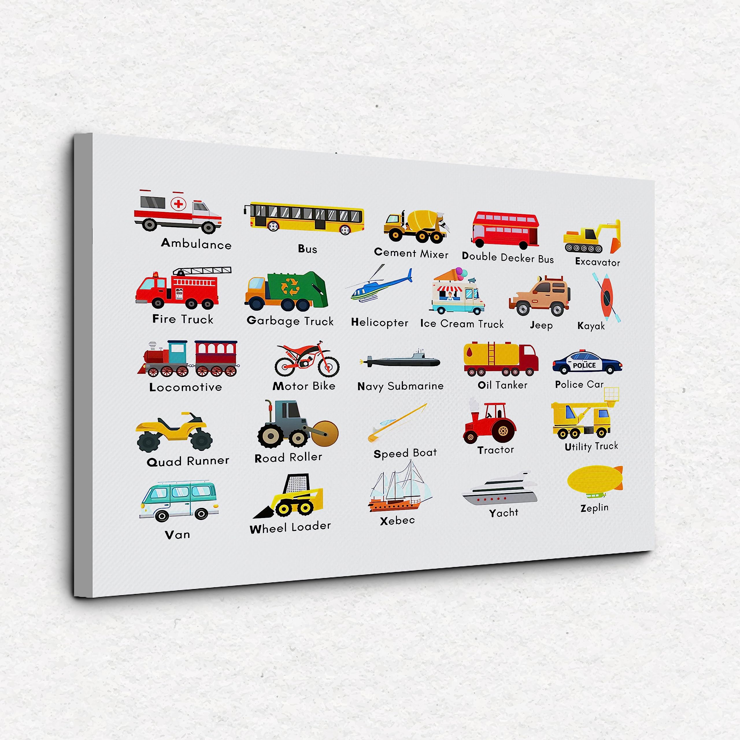 Amazon.com: NOGRIT alphabet poster for toddlers Kids ABC Transportation ...