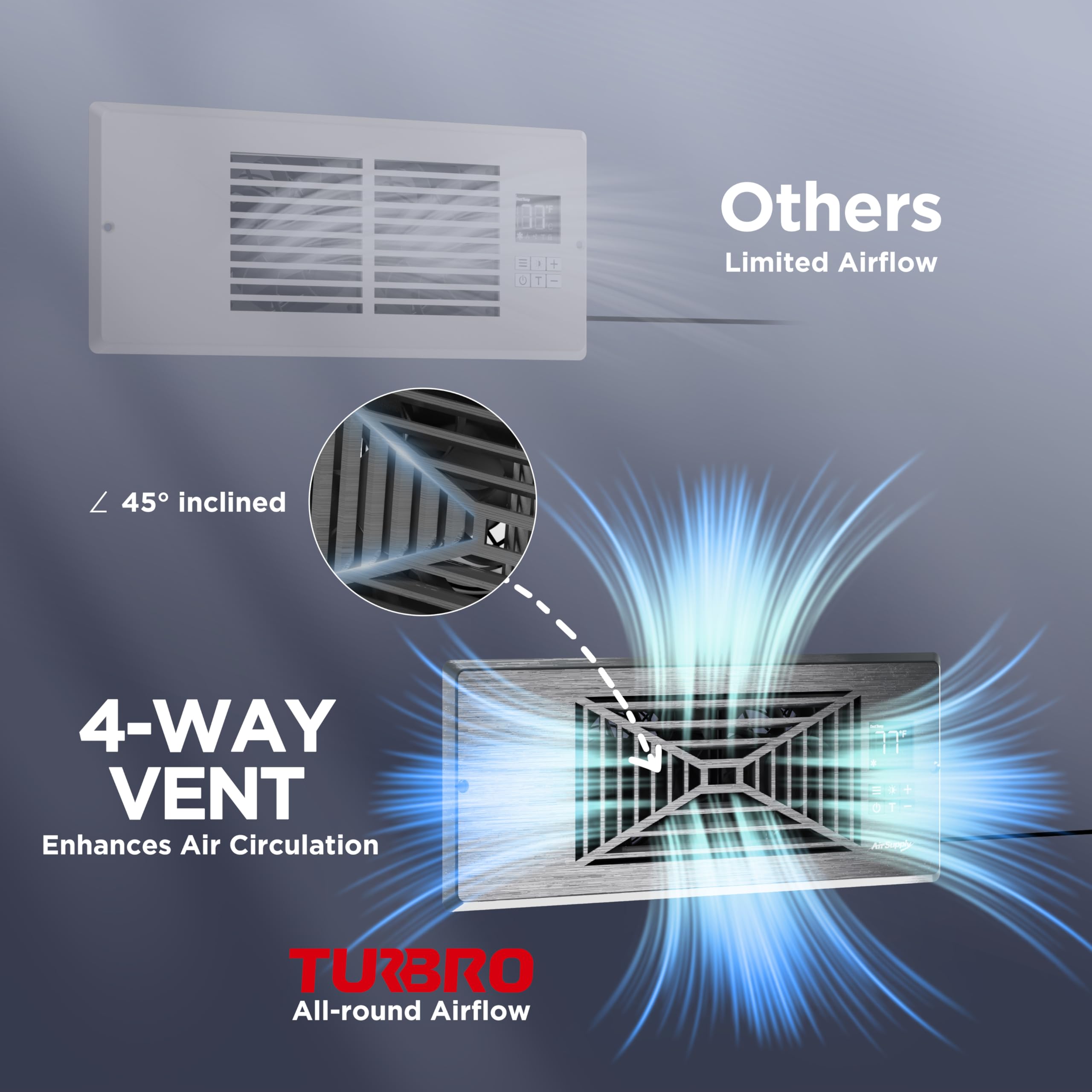 Snapklik.com : Register Booster Fan, Fits 4” X 12” Register Holes ...