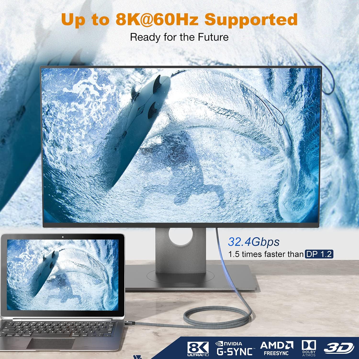 Mini DisplayPort to DisplayPort 1.4 Cable 2M, Bidirectional DP to Mini ...
