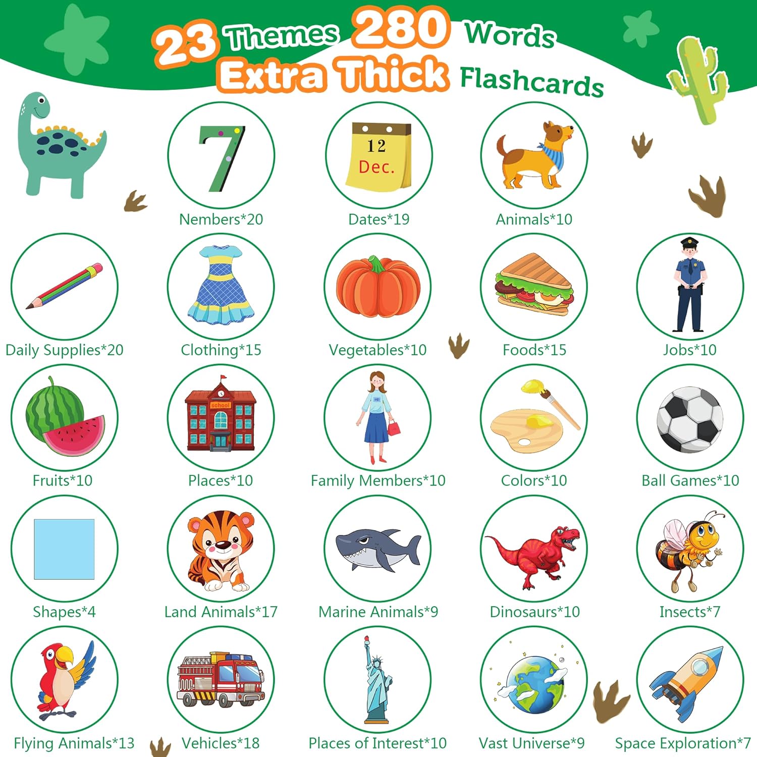 Richgv Tarjetas bilingües parlantes, 280 palabras en español e inglés ...